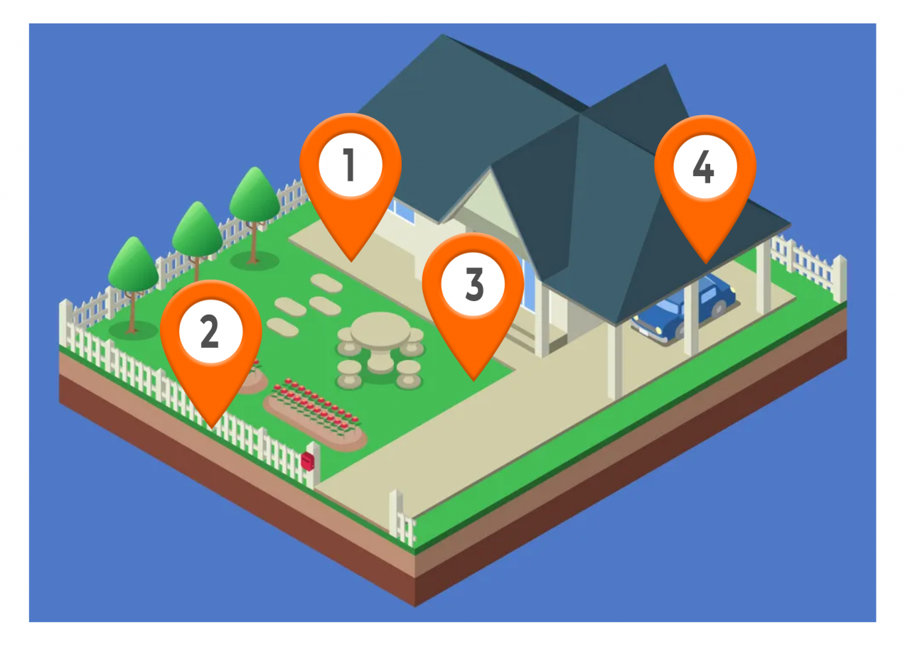 Indianapolis Exterminator | Total Exterminating